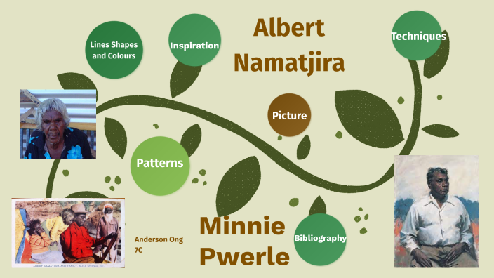 Aboriginal Research Task by Ando Dong on Prezi