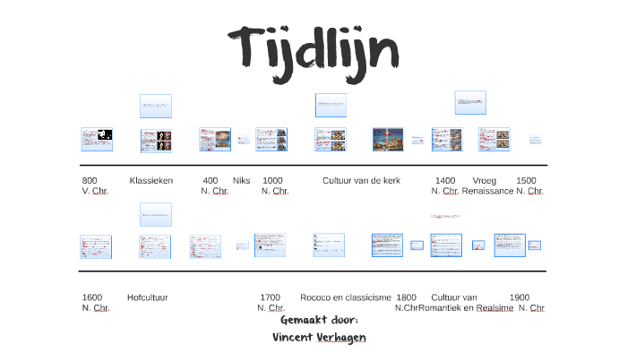 Tijdlijn by on Prezi