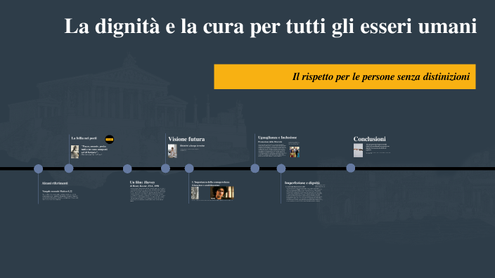 Dignità e rispetto per la persona by Paolo Simonetti on Prezi
