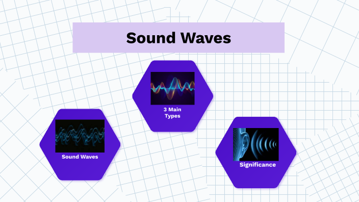 Sound waves presentation by Nevaeh Burton (SHFA) on Prezi