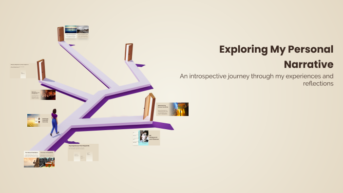 Exploring My Personal Narrative by English Teacher C.A.S.A on Prezi