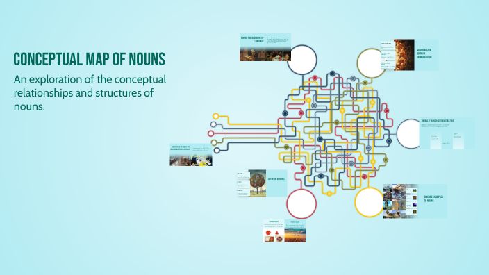 Conceptual Map of Nouns by IOANA DANIELA SIMION on Prezi