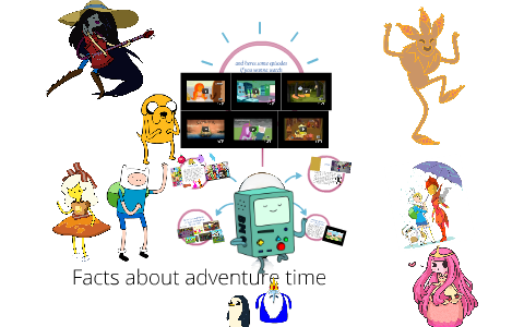 Facts about adventure time by Chuuya Nakahara on Prezi