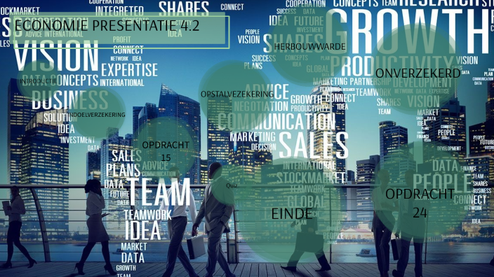 ECONOMIE PRESENTATIE 2022 by Sukiyanna . on Prezi