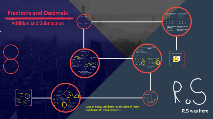 Fractions Presentation by Ryan S on Prezi