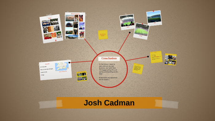 Josh Cadman by Josh Cadman on Prezi
