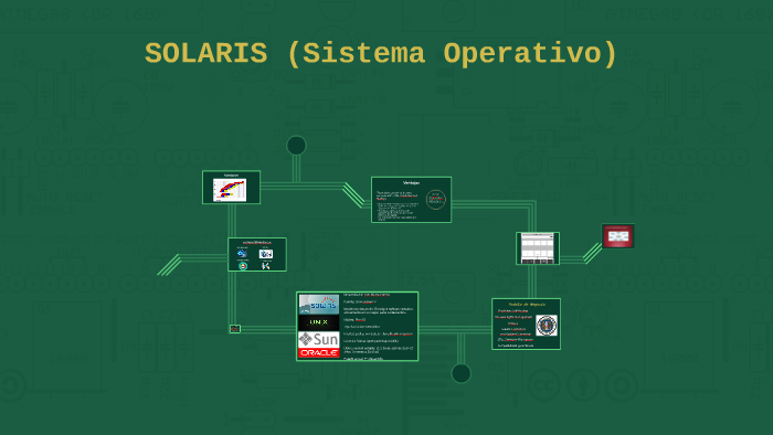 SOLARIS (Sistema Operativo) by Oscar Cendales on Prezi