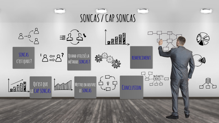 SONCAS/CAP SONCAS by nathan valadon on Prezi