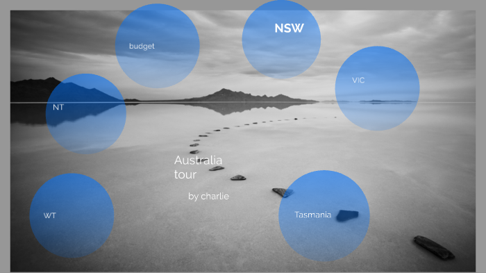 australia tour by Charlie Hallam on Prezi