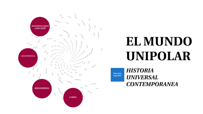 EL MUNDO UNIPOLAR by Efren Pliego on Prezi