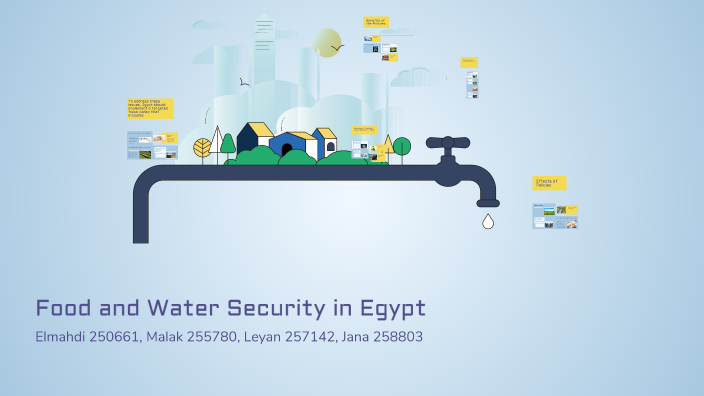 Food and Water Security in Egypt by Mohamed Elmahdi on Prezi