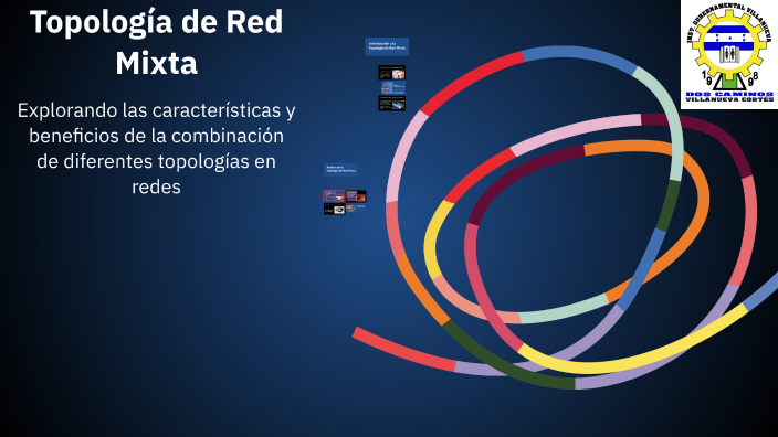 Topología de Red Mixta by Miguel Angel on Prezi