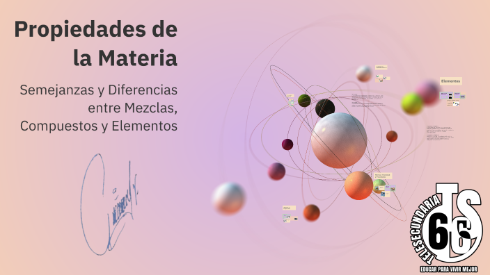 Propiedades de la Materia by giovanni manzano on Prezi