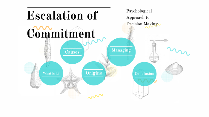 Escalation Of Commitment