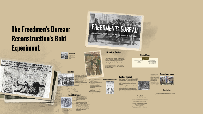 The Freedmen's Bureau: Reconstruction's Bold Experiment by Orla Uniacke ...