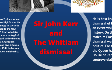 Sir John Kerr, The Whitlam Dismissal by corporal barker on Prezi
