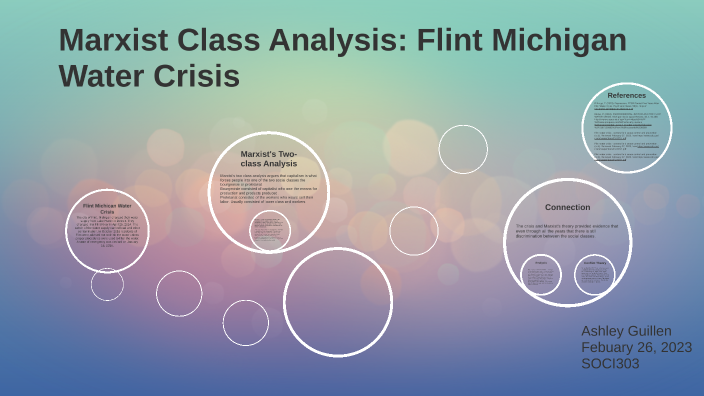 Marxist Class Analysis: Flint Michigan Water Crisis by ashley guillen ...