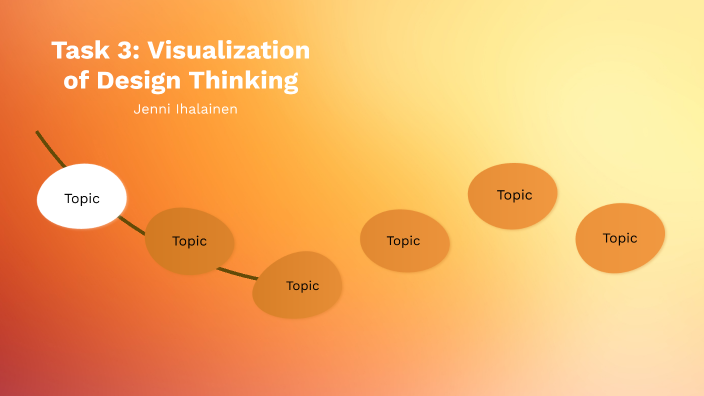 visualization of design thinking by Jenni Ihalainen on Prezi