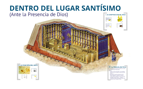DENTRO DEL LUGAR SANTISIMO by Claudio Salvatierra on Prezi