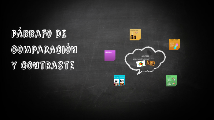 parrafo de comparacion y contraste by julyana valbuena baron on Prezi