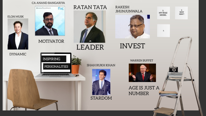 role model by rishab jain on Prezi