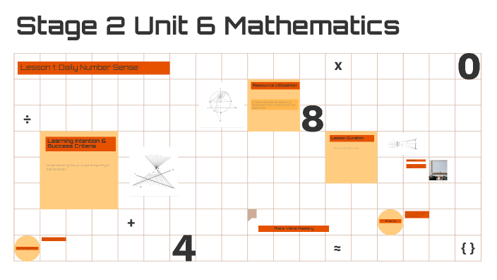 Stage 2 Unit 6 Mathematics by Bella Mahoney-Smith on Prezi
