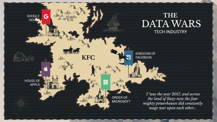 THE DATA WARS - Tech Industry의 복사본 by 가영 김 on Prezi