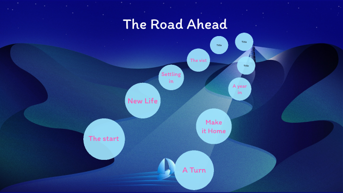 Life Map-Alaine by Alaine Dingwall on Prezi Life Map-Alaine by Alaine Dingwall on Prezi