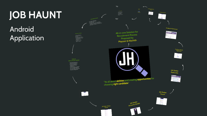 Job Haunt by Nischith Bantwal on Prezi