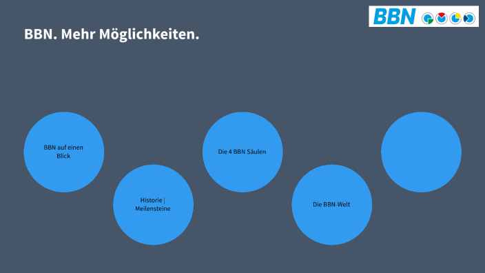 BBN. Mehr Möglichkeiten. by Michael Ott on Prezi