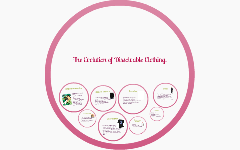 The Evolution of Dissolvable Clothing. by on Prezi