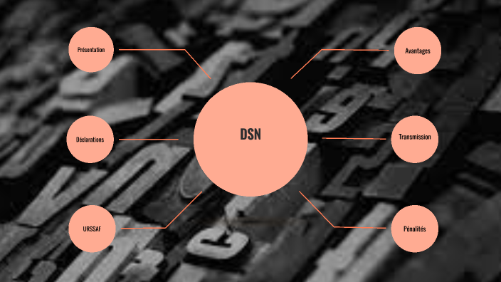 Axelle DSN by axelle lambert on Prezi