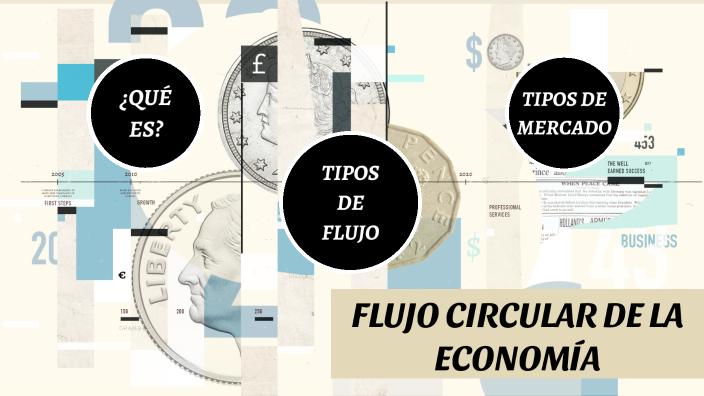 FLUJO CIRCULAR by Valentina Torres on Prezi