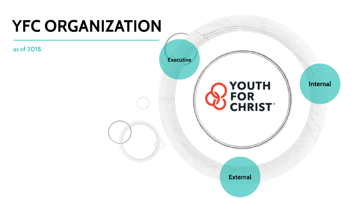 YFC Flow Chart by Nick Hubing on Prezi