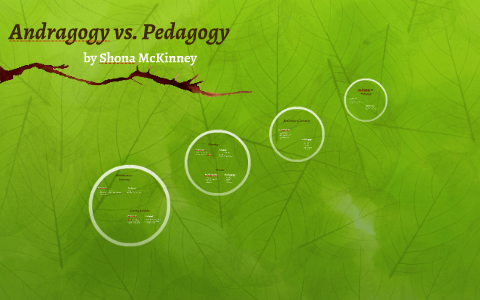 Andragogy vs. Pedagogy by on Prezi
