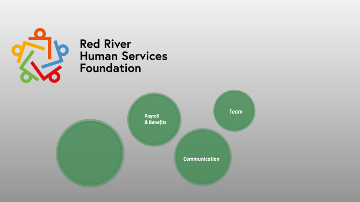 Red River Human Resources Training Department by RRHSF Training on Prezi