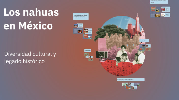 Los nahuas en México by Luis_ant_Lpz on Prezi