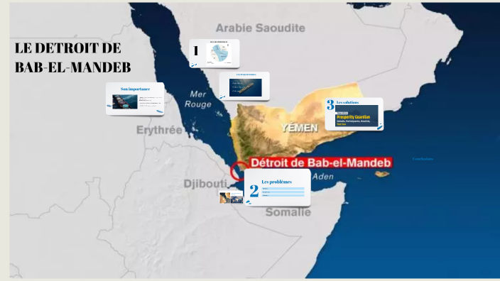 LE DETROIT DE BAB EL MANDEB by quentin scarantino on Prezi