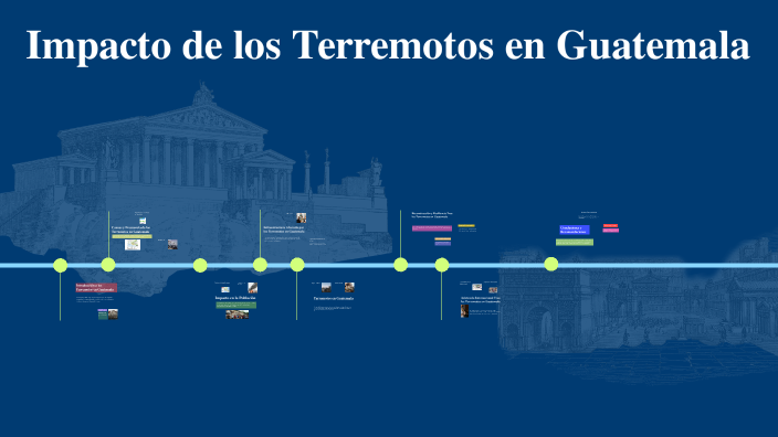 Impacto de los Terremotos en Guatemala by Jessie Gregorio Alvarez on Prezi