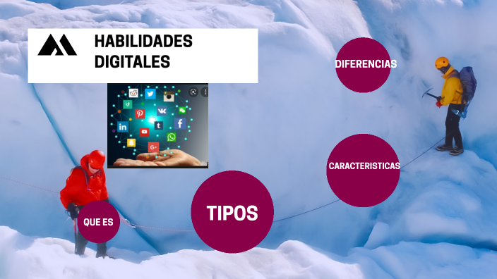 HABILIDADES DIGITALES by VICTOR NUÑEZ on Prezi