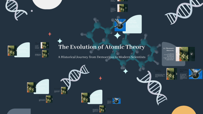 The Evolution of the Atom by Austin Welsh-Graham on Prezi