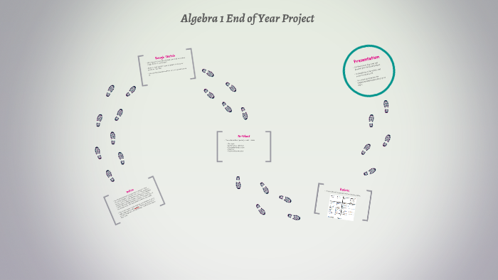 Algebra 1 End of Year Project by Allison Metzler on Prezi
