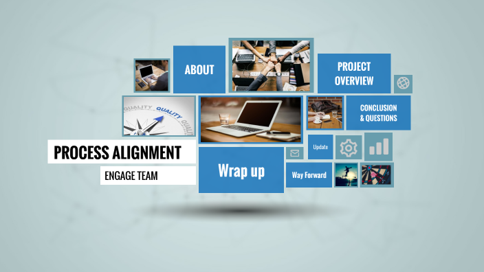 Process Alignment by Clyde Boniol on Prezi