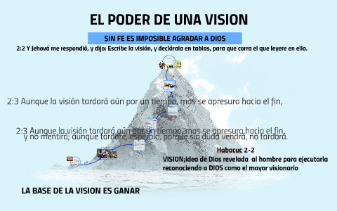 EL PODER DE UNA VISION by luz cuesta on Prezi