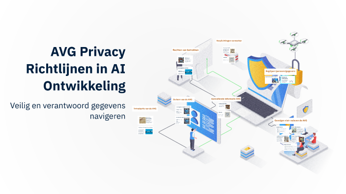 AVG Privacy Guidelines in AI Development by Max Dubbelman on Prezi
