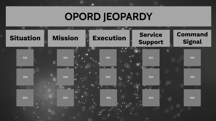 JEOPARDY by Nicole Risinger on Prezi