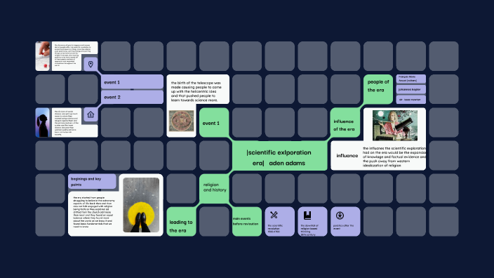 Historical Context Board by aden adams on Prezi