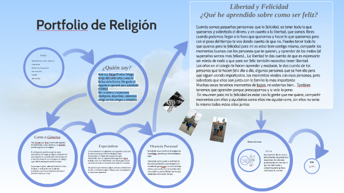 Portfolio de Religión by Felipe Prados on Prezi