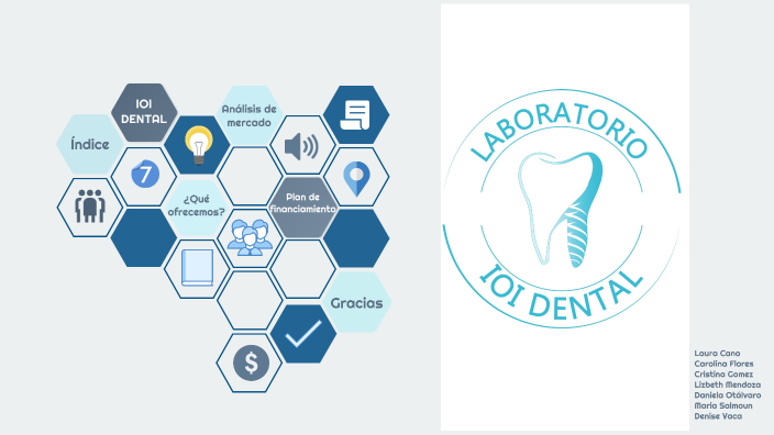 Proyecto IOI Dental by Daniela Otalvaro Daza on Prezi