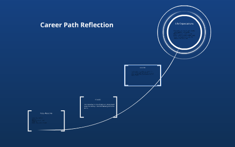 Charting Your Career Path by Kyle Gartman